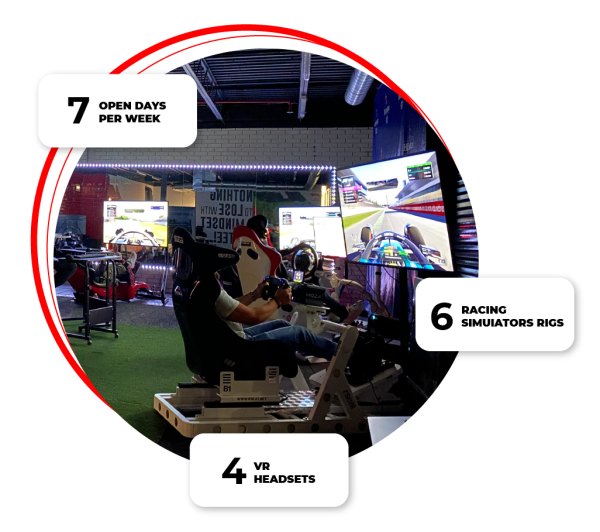 Toronto Racing Simulators